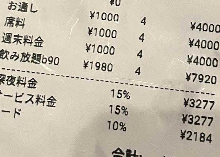 Bar Scams in Japan and How to Avoid Them - Travel Japan Alone